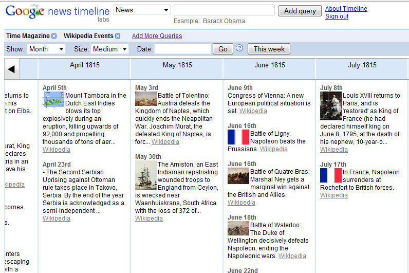 Research Tool: Google News Timeline - SFWA - The Science Fiction ...