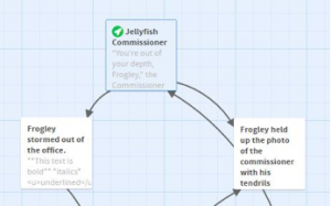 Creating Interactive Fiction: A Guide to Using Twine - SFWA - The ...