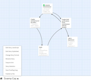 Creating Interactive Fiction: A Guide to Using Twine - SFWA