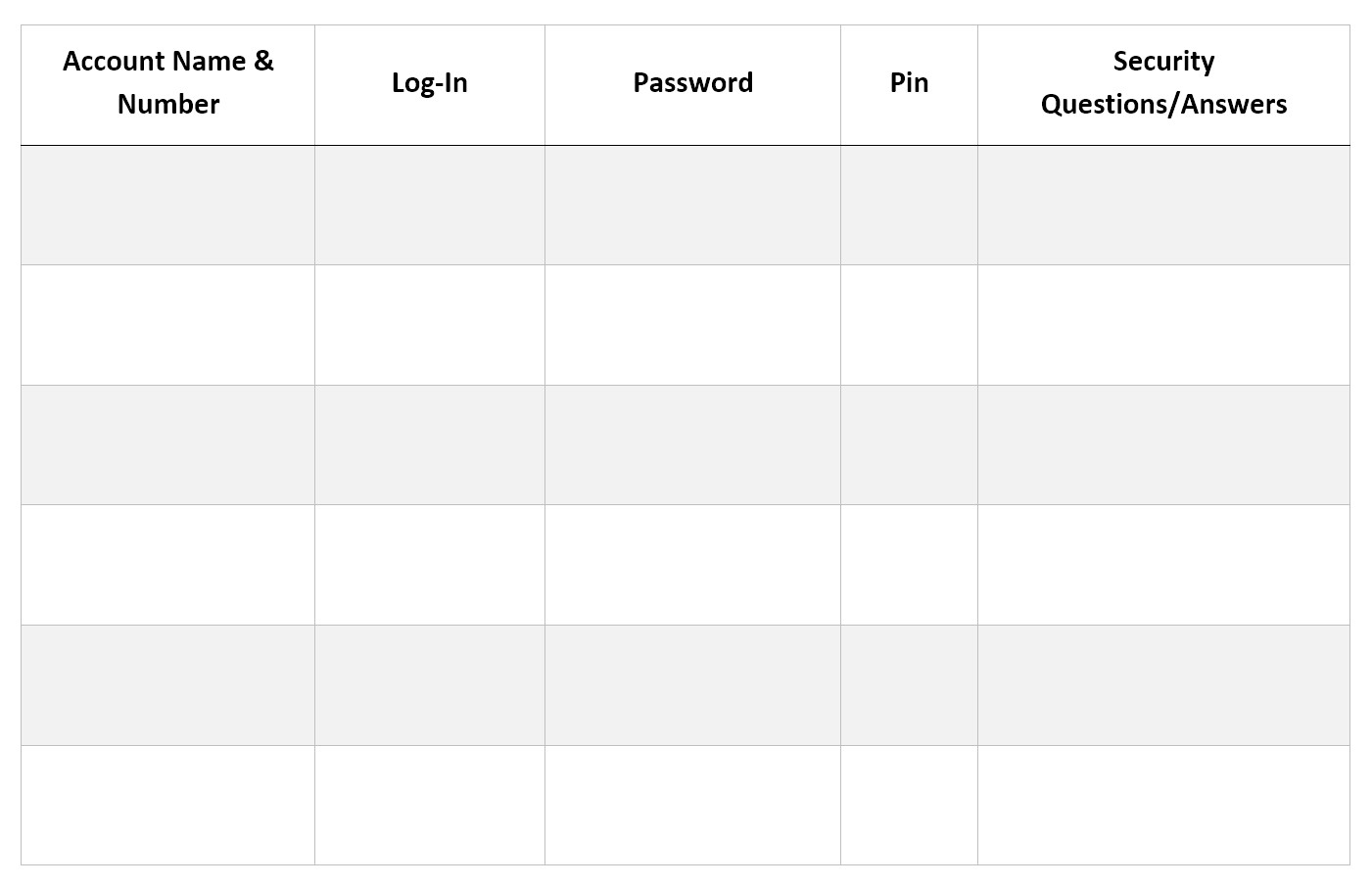 Password Table - SFWA - The Science Fiction & Fantasy Writers Association